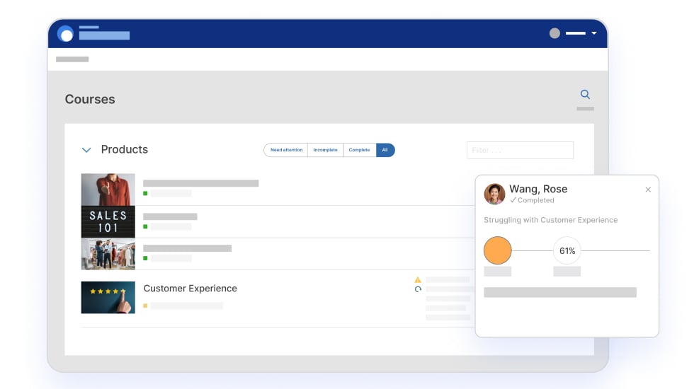 Platform | Realizeit